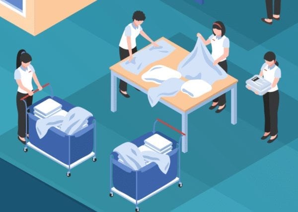 The importance of training for the Textile Care Industry (Infographic ...