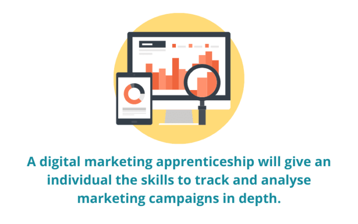 The Benefits of Having a Digital Marketing Apprentice - NTG Training